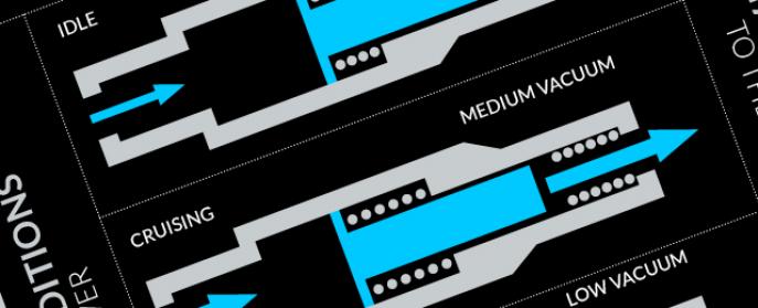 What is a PCV valve and what does it do? – Haynes Manuals Australia