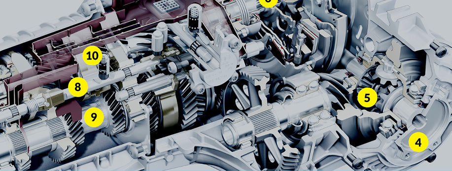 Anatomy of a manual gearbox – Haynes Manuals Australia