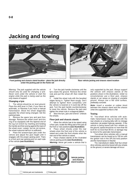 Free Haynes Online Manual Preview – Haynes Manuals