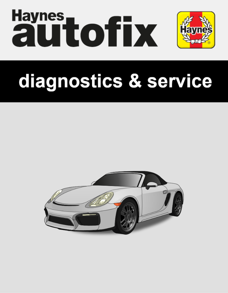 Porsche Boxster (981) from 2013 to 2015 – Haynes Manuals Australia