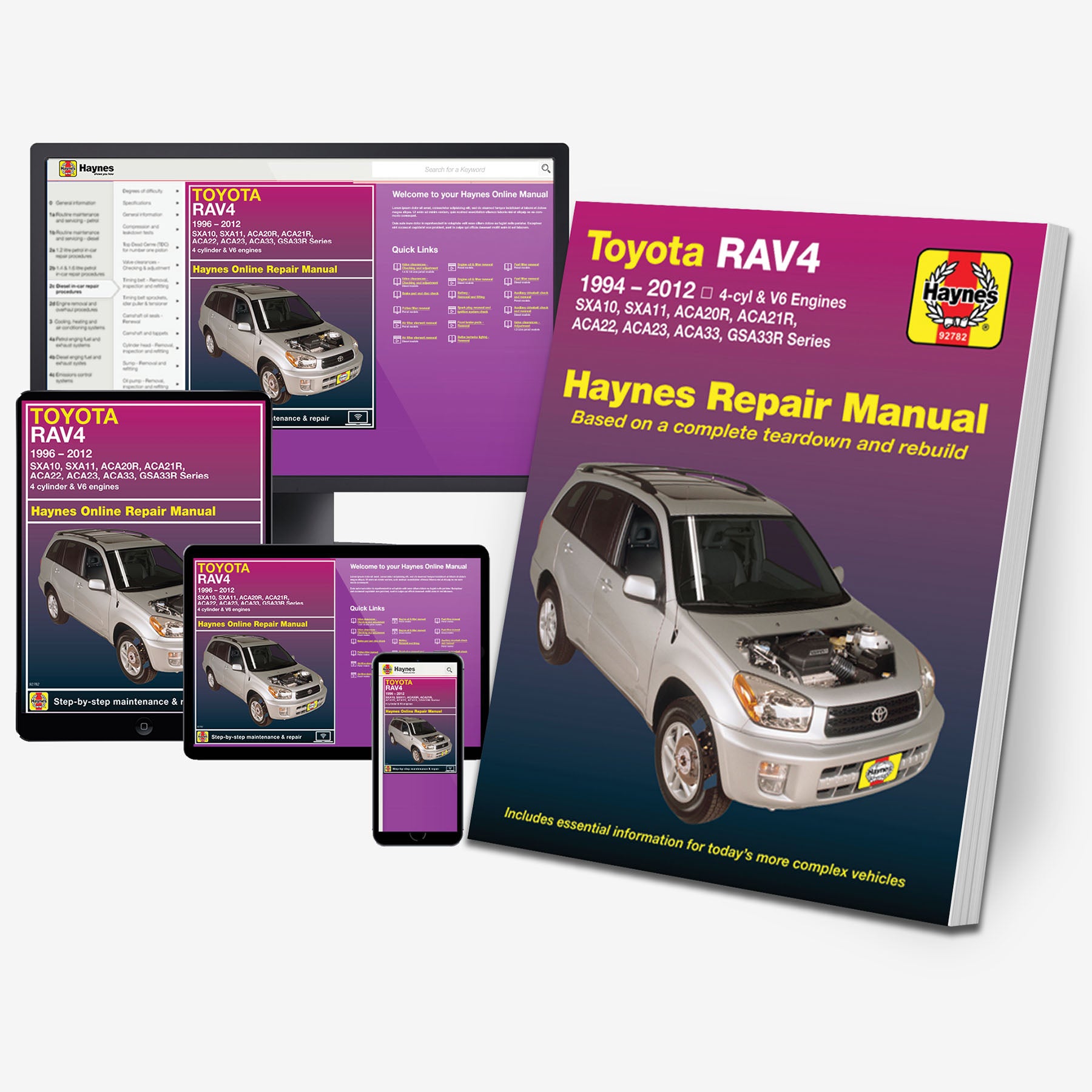 Toyota RAV4 (94 - 12) Haynes Online Manual – Haynes Manuals