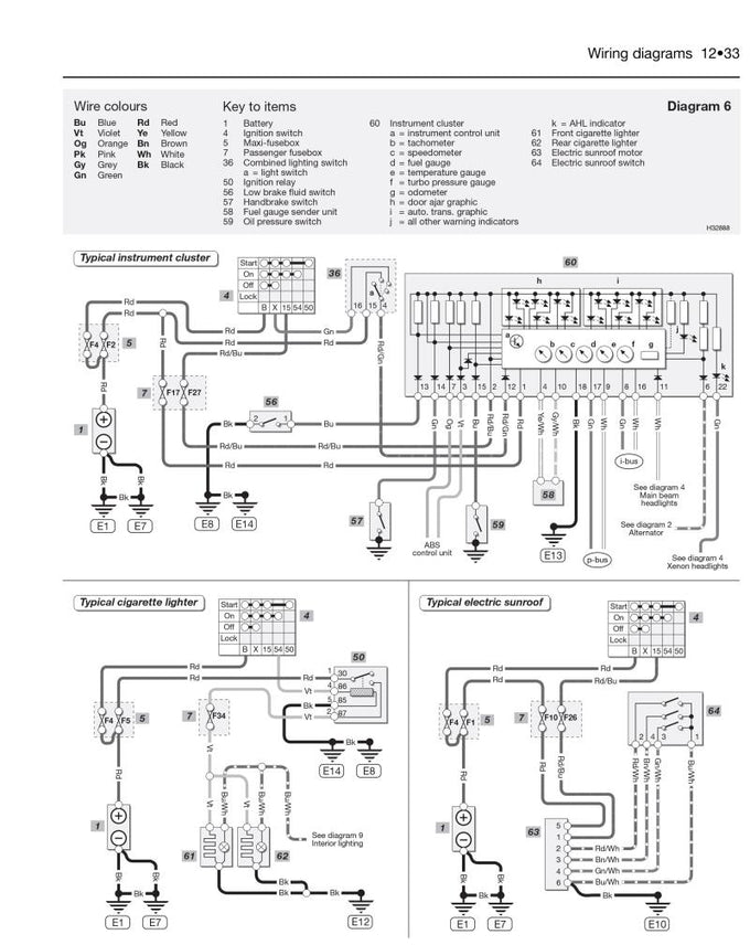 Saab 9-5 Petrol (97 - 05) Haynes Repair Manual – Haynes Manuals Australia