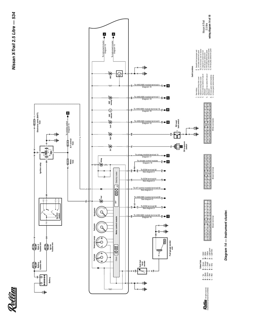 Rellim Wiring Diagrams Vols 1 & 2 – Haynes Manuals Australia