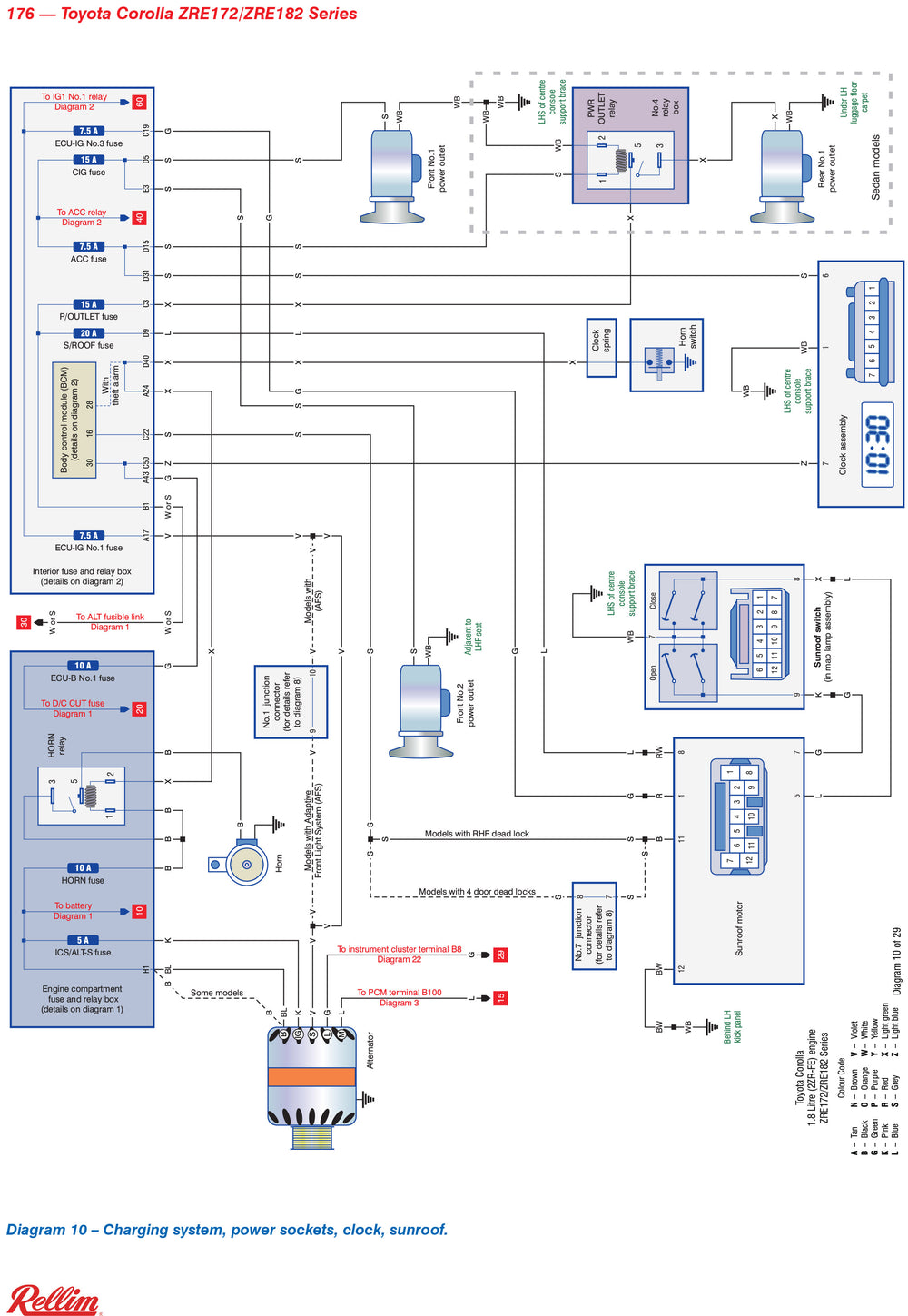 Rellim Wiring Diagrams Vol 10 – Haynes Manuals Australia