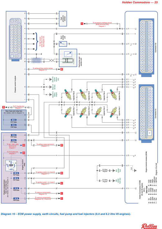 Rellim Wiring Diagrams Vol 10 – Haynes Manuals Australia