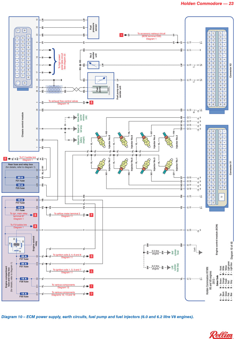 Rellim Wiring Diagrams Vol 10 – Haynes Manuals Australia