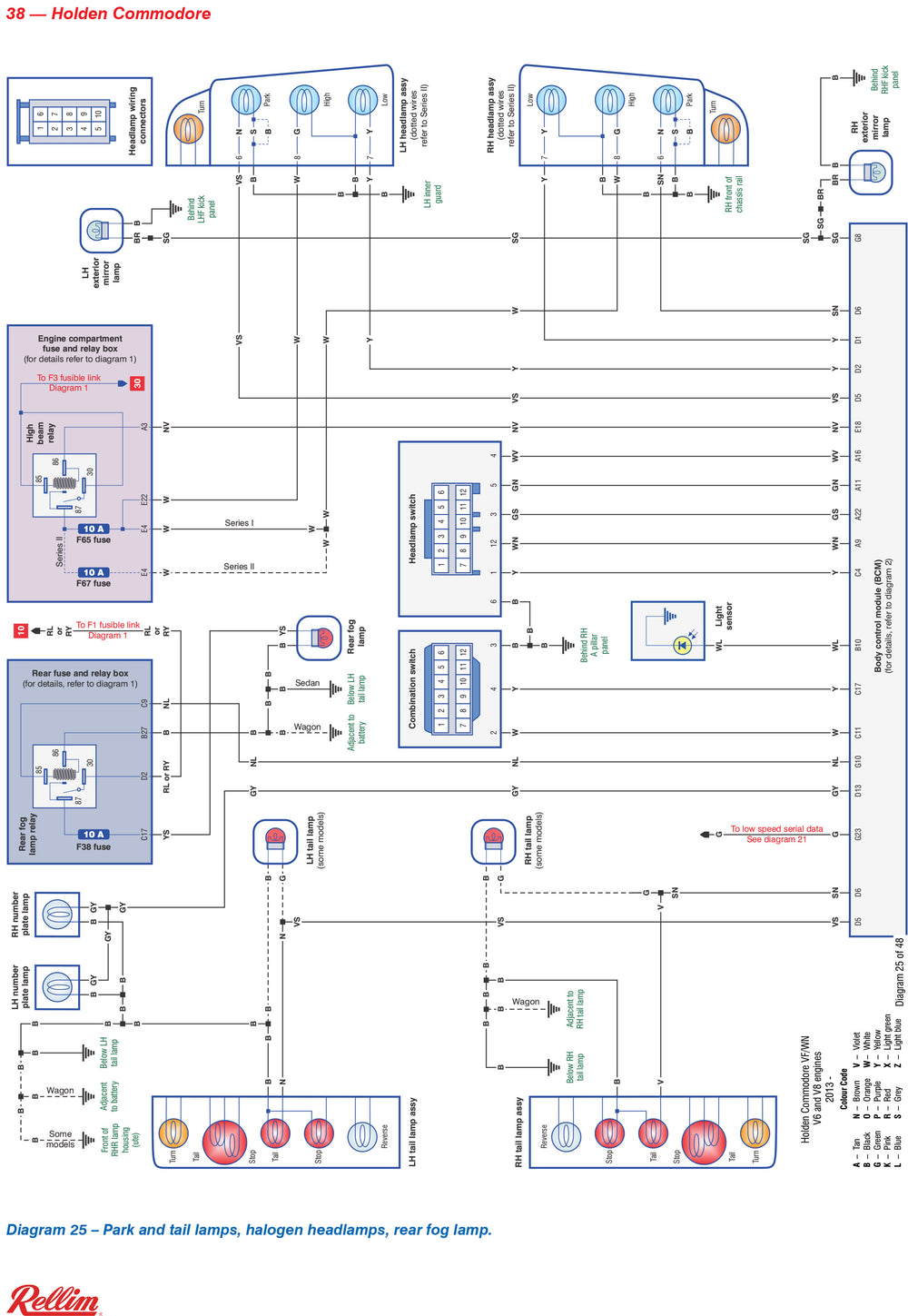 Rellim Wiring Diagrams Vol 10 – Haynes Manuals Australia