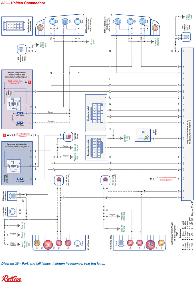 Rellim Wiring Diagrams Vol 10 – Haynes Manuals Australia