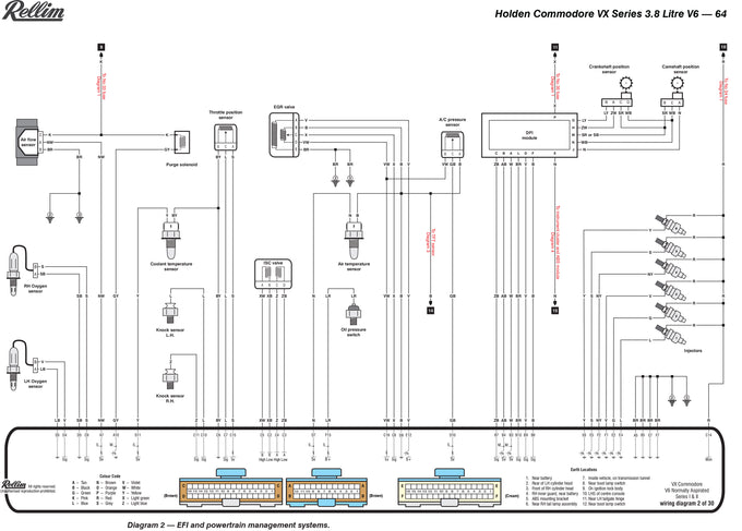 Rellim Wiring Diagrams Vol 2 – Haynes Manuals