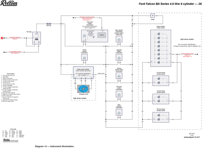 Rellim Wiring Diagrams Vol 3 – Haynes Manuals Australia