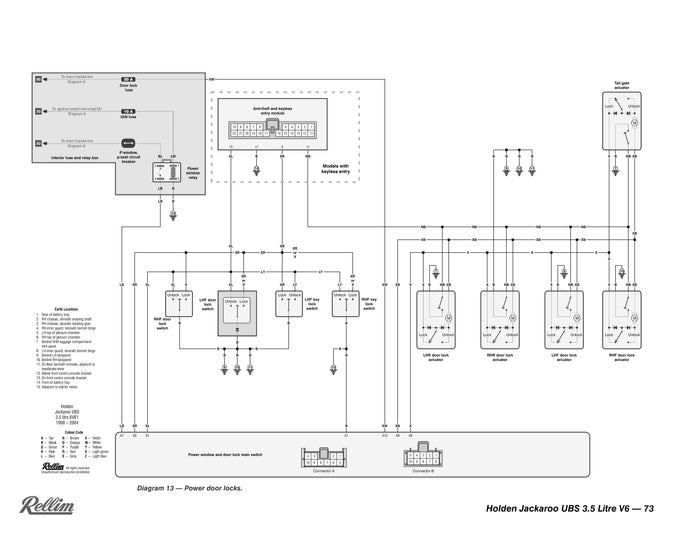 Rellim Wiring Diagrams Vol 5 – Haynes Manuals Australia